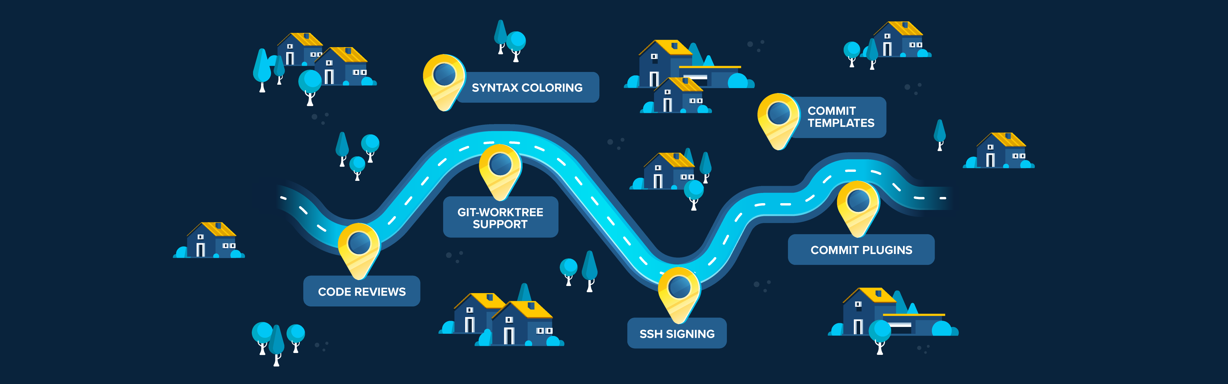 Coming Up on the Roadmap (2023) | Tower Blog