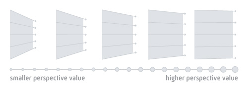 CSS3 Transforms by Example | Tower Blog