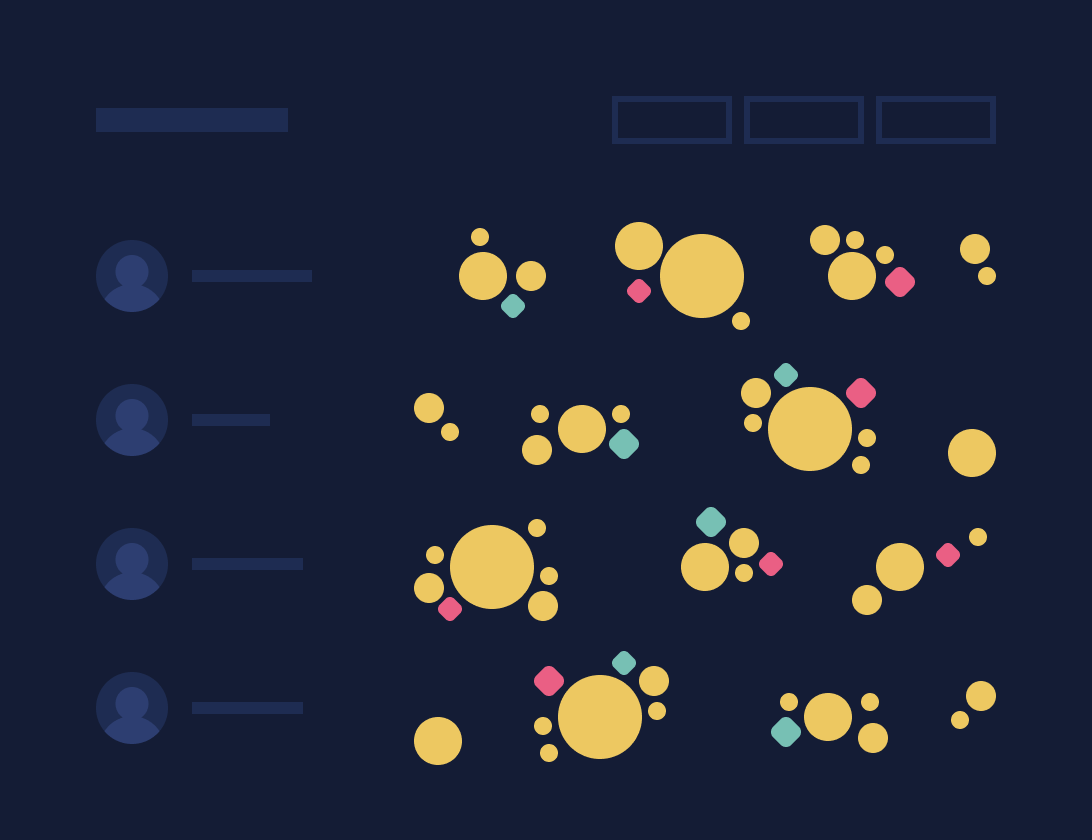 Git Analytics by Waydev | Tower Blog