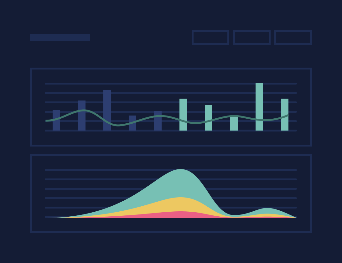 Git Analytics by Waydev | Tower Blog