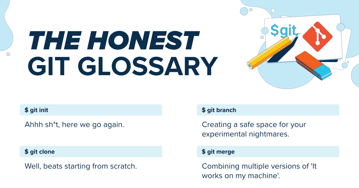 The Honest Git Glossary | Tower Blog