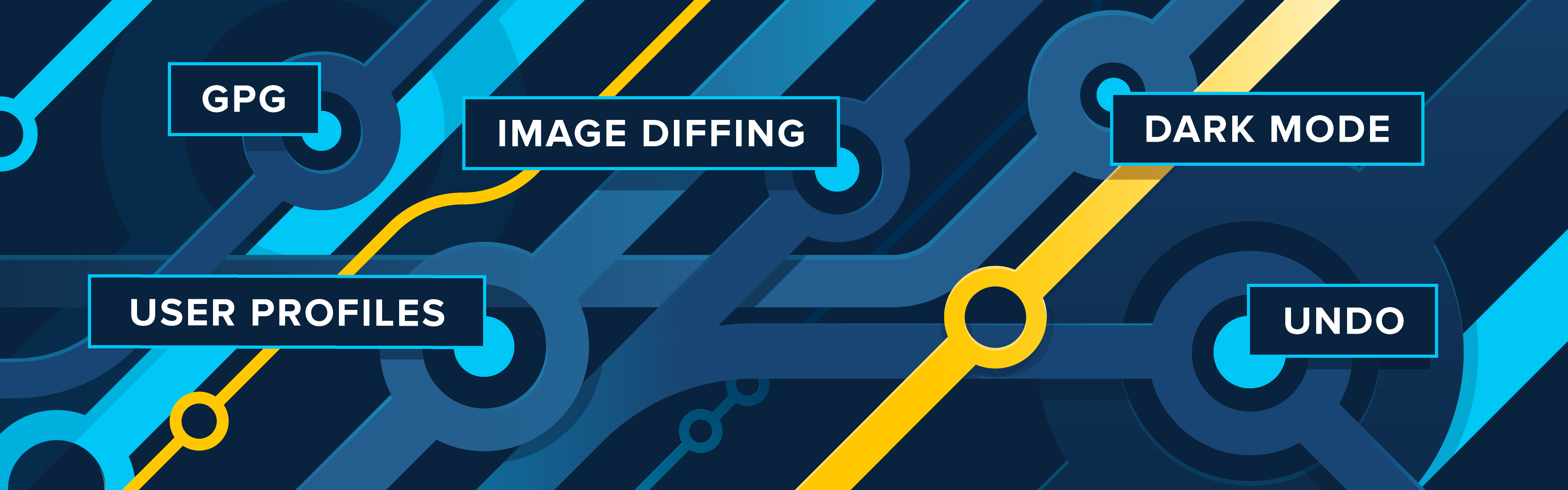 What's New in Tower for Mac | Tower Blog