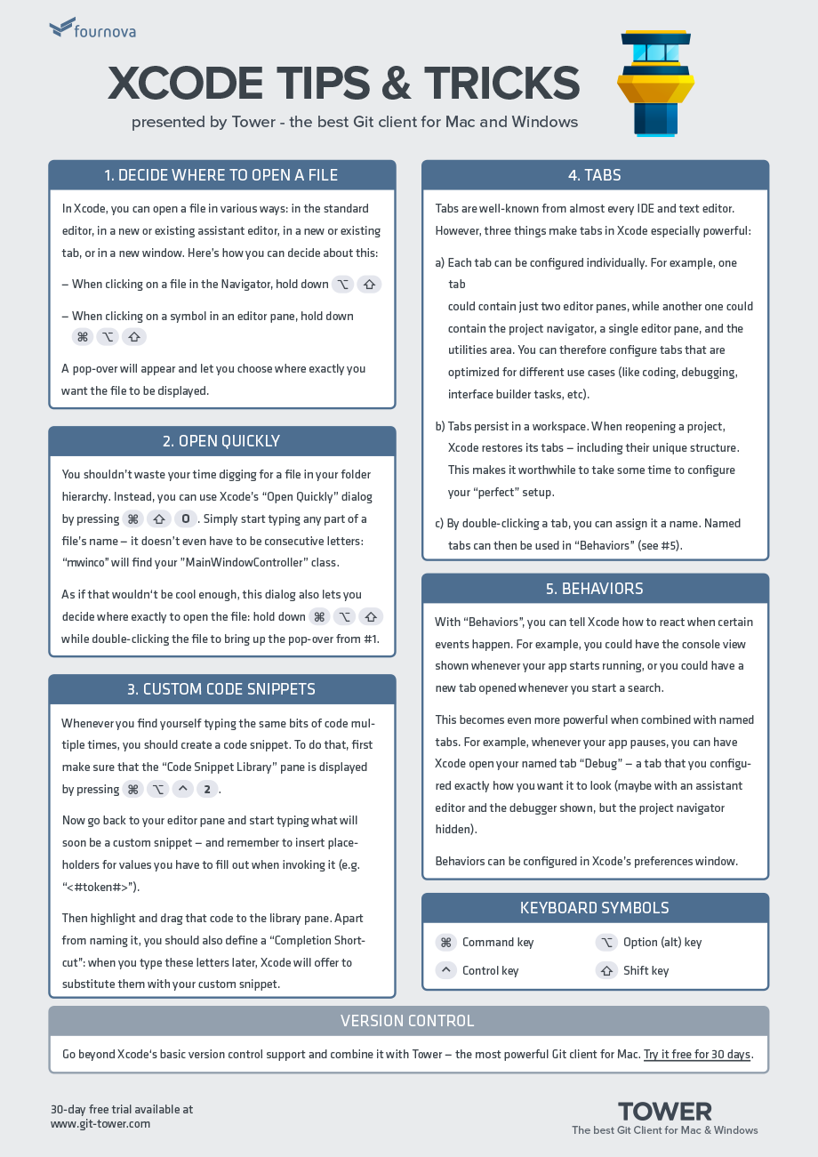 Xcode Cheat Sheet | Tower Blog Xcode Cheat Sheet | Tower Blog