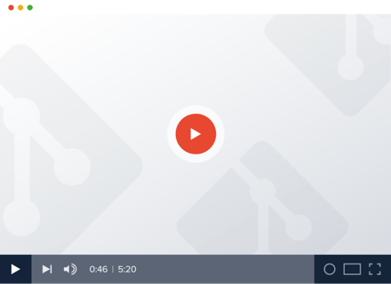 First Aid Kit for Git | Learn Version Control with Git