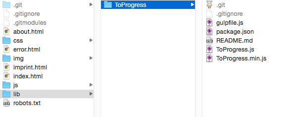 Submodules | Learn Git Ebook (CLI Edition)
