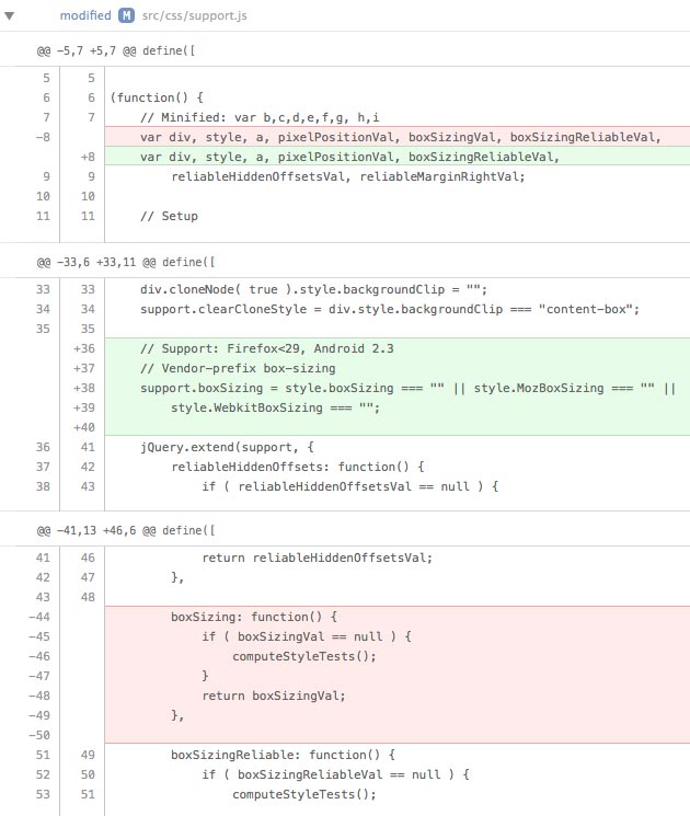 Inspecting Changes with Diffs | Learn Git Ebook (GUI Edition)