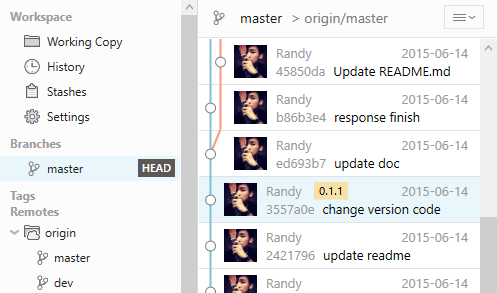 Submodules | Learn Git Ebook (GUI Edition)