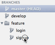 What is "master" in Git? | Learn Version Control with Git